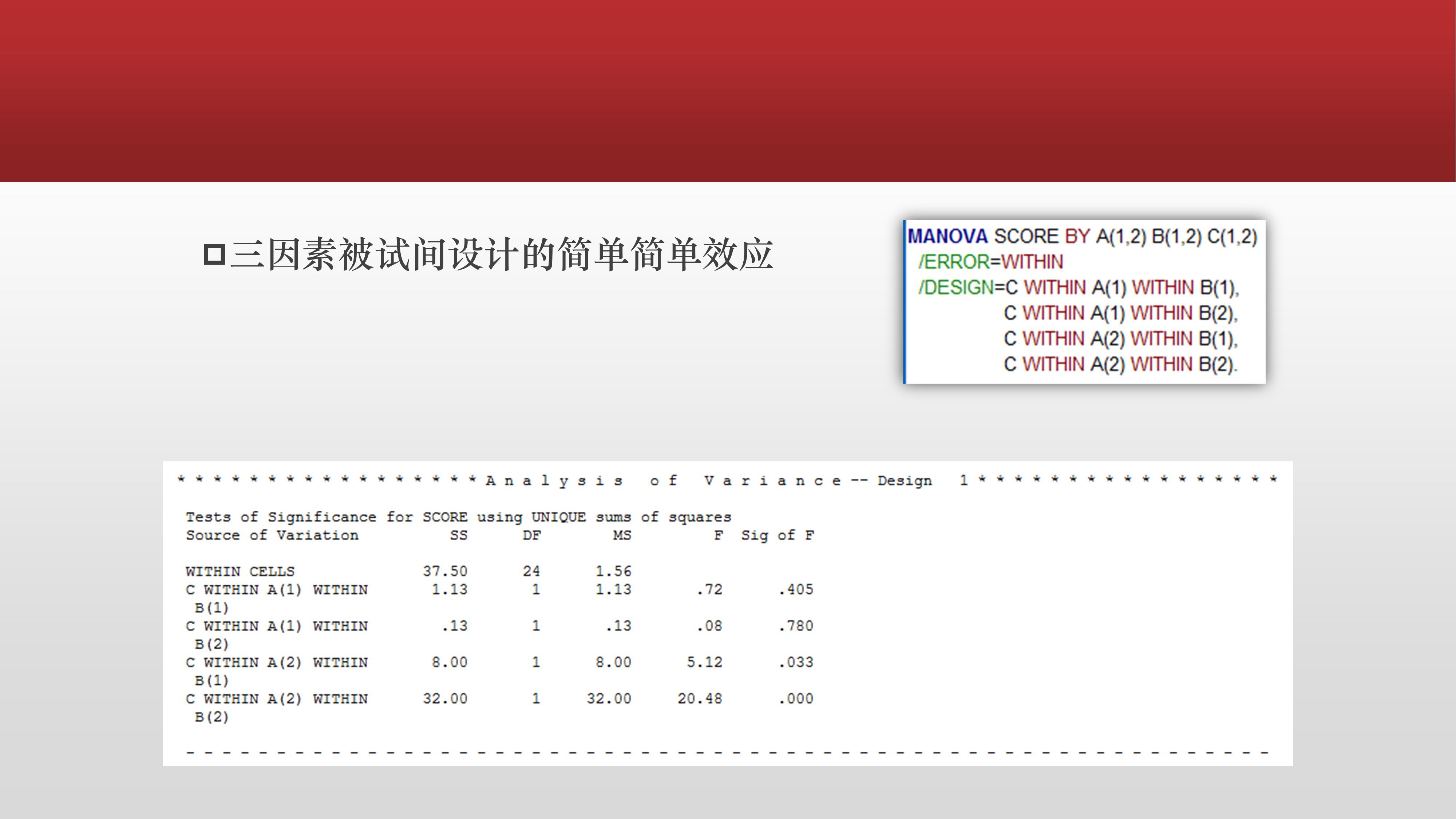 Spss方差分析中的简单效应检验:完整教程 知乎