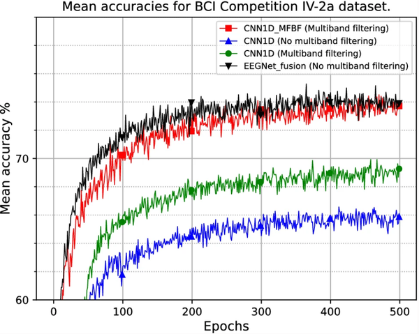 人因工程_人因心理学_生物力学_上海形宙数字技术有限公司
