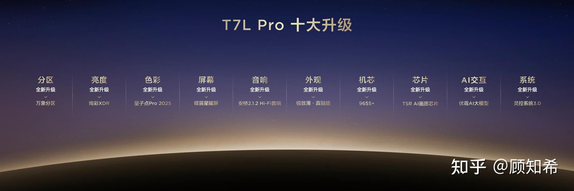 TCL双王炸！T7L/Q9L系列解析，一篇文章看懂Mini LED电视天花板 - 知乎