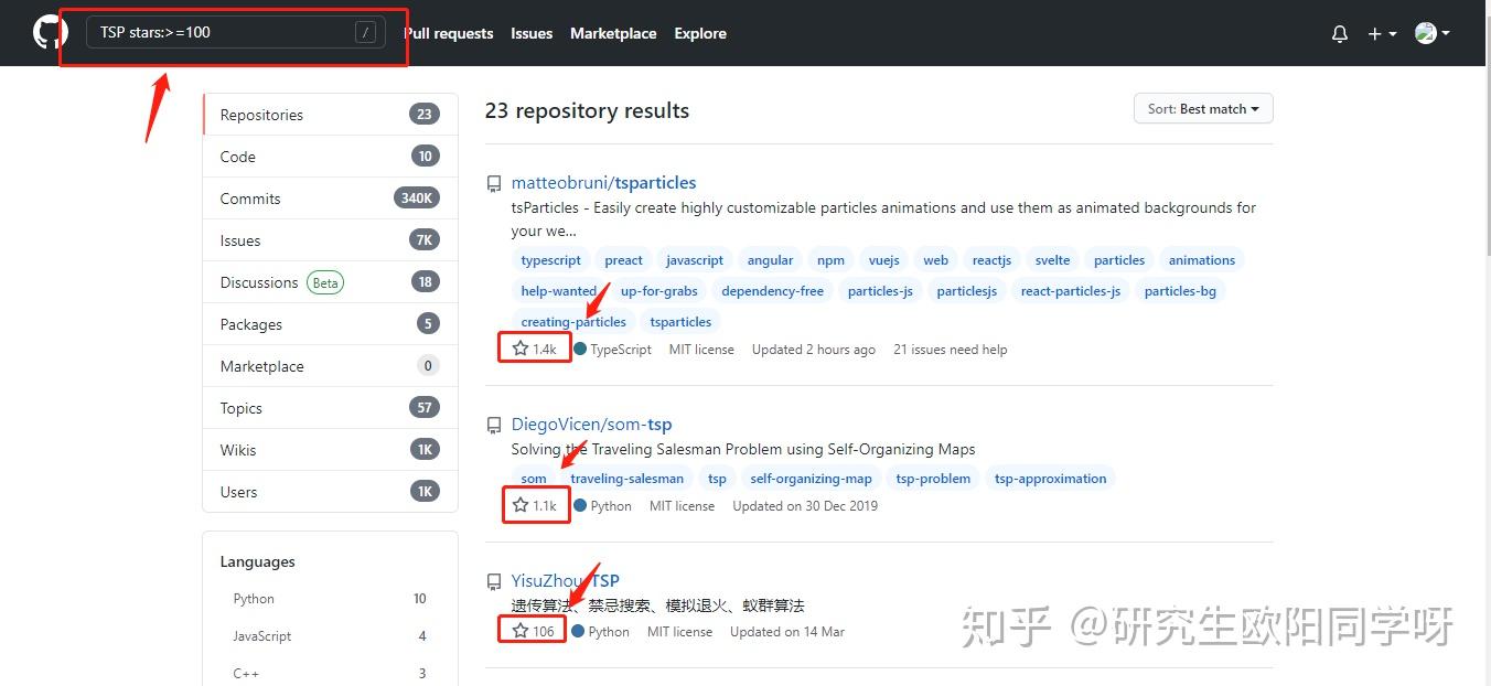 Github有哪些搜索小技巧？怎样快速找到好资源？ - 知乎