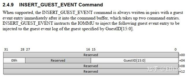 Arm SMMU，AMD IOMMU，Intel VT-d设计 - 知乎
