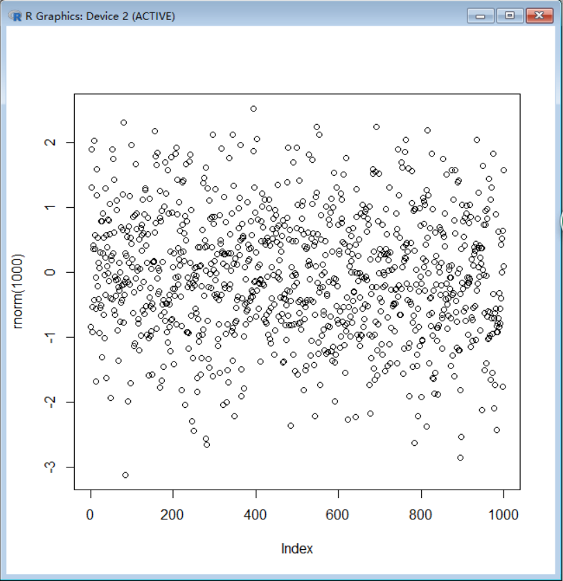 R入门笔记（1）——基本操作总览（1） - 知乎