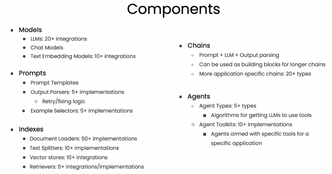 万字长文！手把手带你上手基于LangChain及Qwen大模型的开发与应用 - 知乎