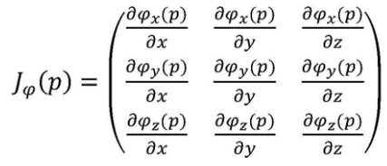 [论文笔记] VoxelMorph - 知乎