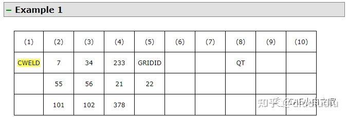 Hypermesh Cweld单元介绍 - 知乎