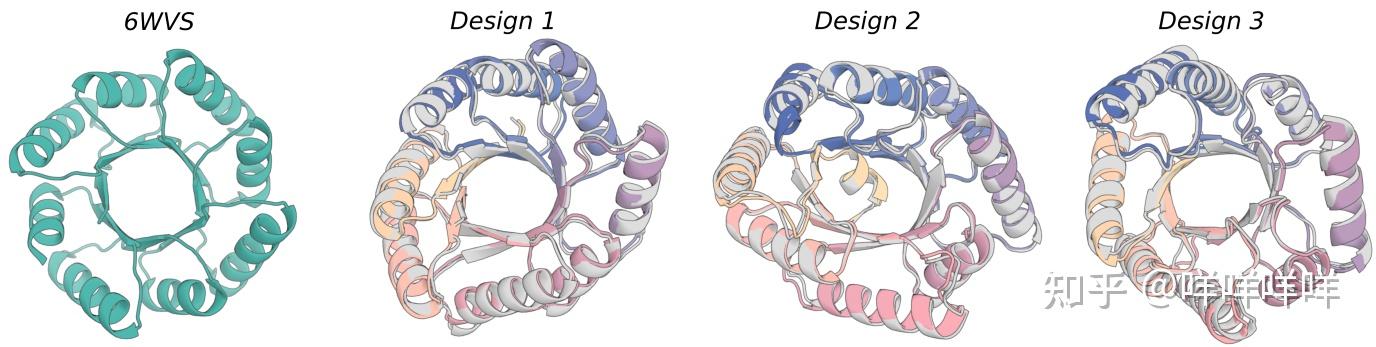 RFdiffusion (翻译） - 知乎