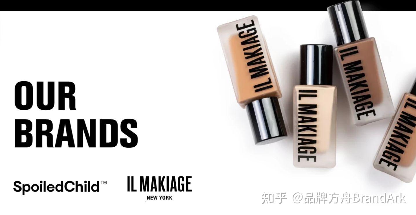 美容科技品牌Oddity申请IPO，拟纳斯达克上市 - 知乎