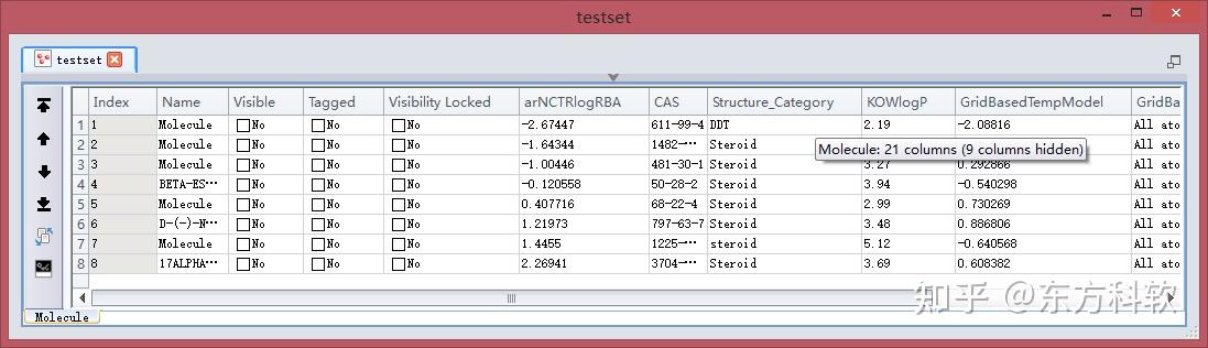 Discovery Studio 官方教程（Help-Tutorials)创建3D QASR模型 - 知乎