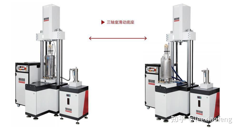 动态高压低温三轴试验系统 - 知乎