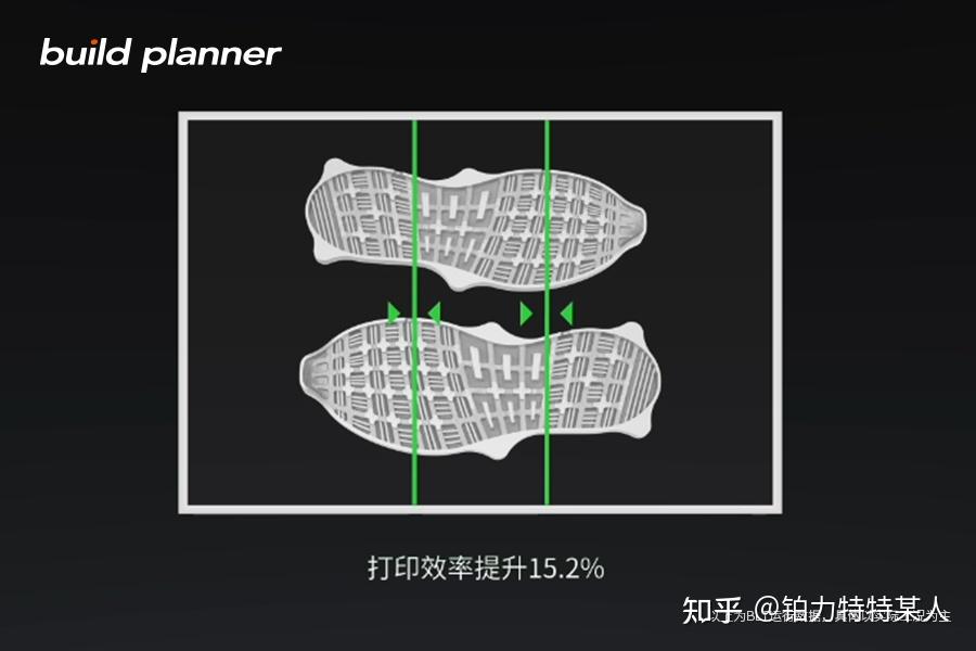 铂力特发布BLT-BP V2 - 知乎