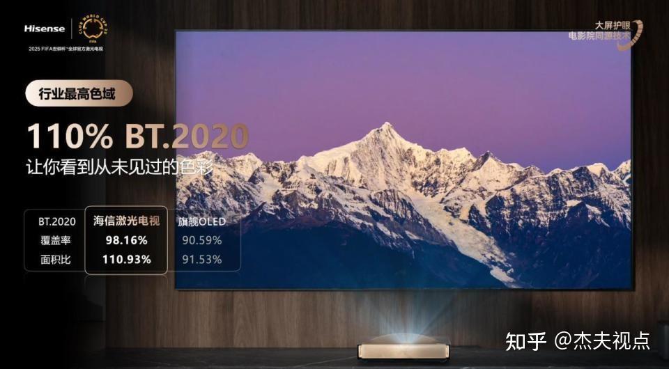 解读海信激光电视探索X1 Ultra：放映级家庭影院，巨屏革命性进化 - 知乎