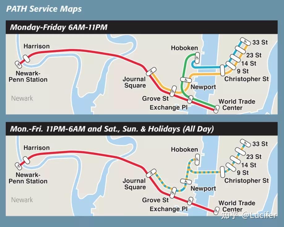 在纽约上学工作的我，为什么要选择住在新泽西？ - 知乎