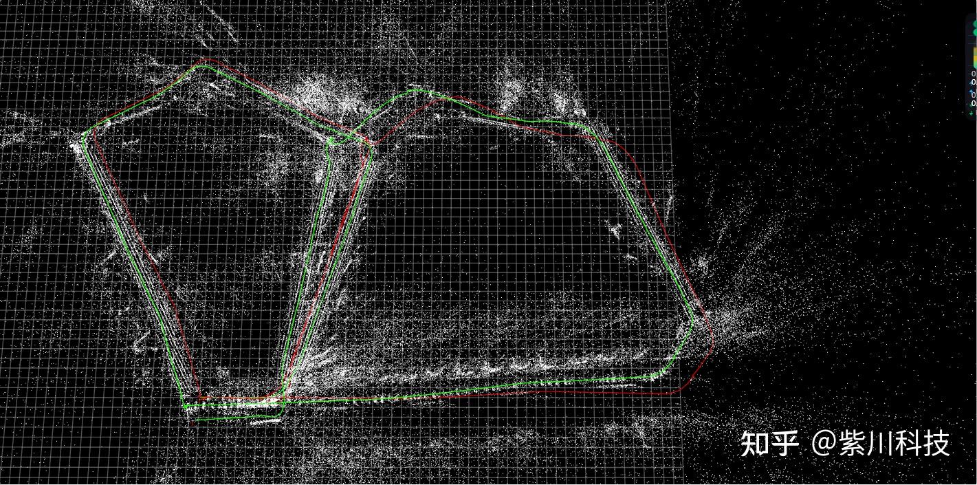 关于机器人状态估计(15)-VIO与VSLAM精度答疑、融合前端、主流深度相机说明与近期工程汇总 - 知乎