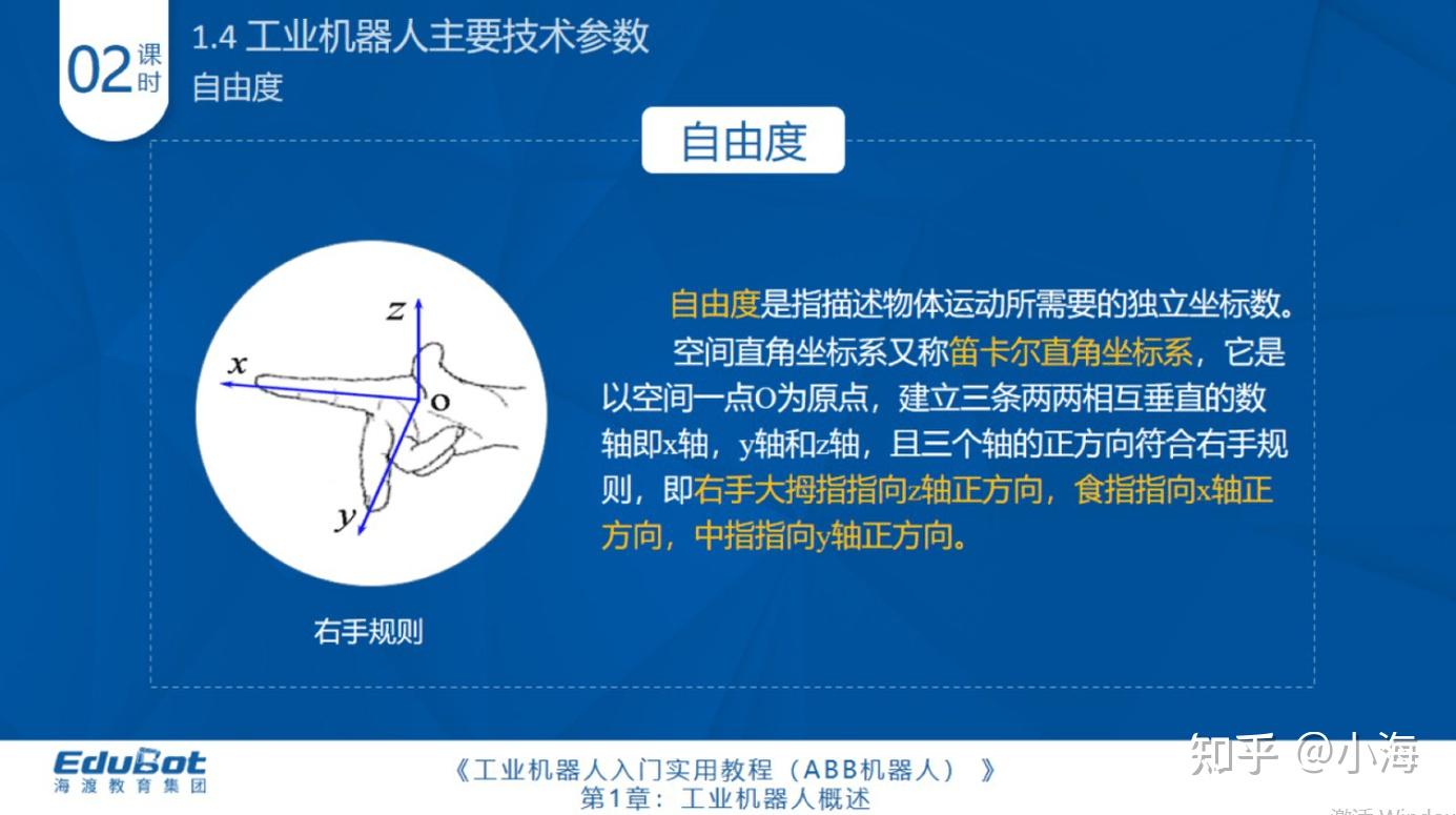 ABB知识点02：工业机器人主要技术参数 - 知乎