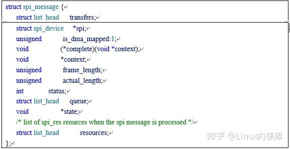 深入理解Linux SPI驱动（详细讲解~） - 知乎