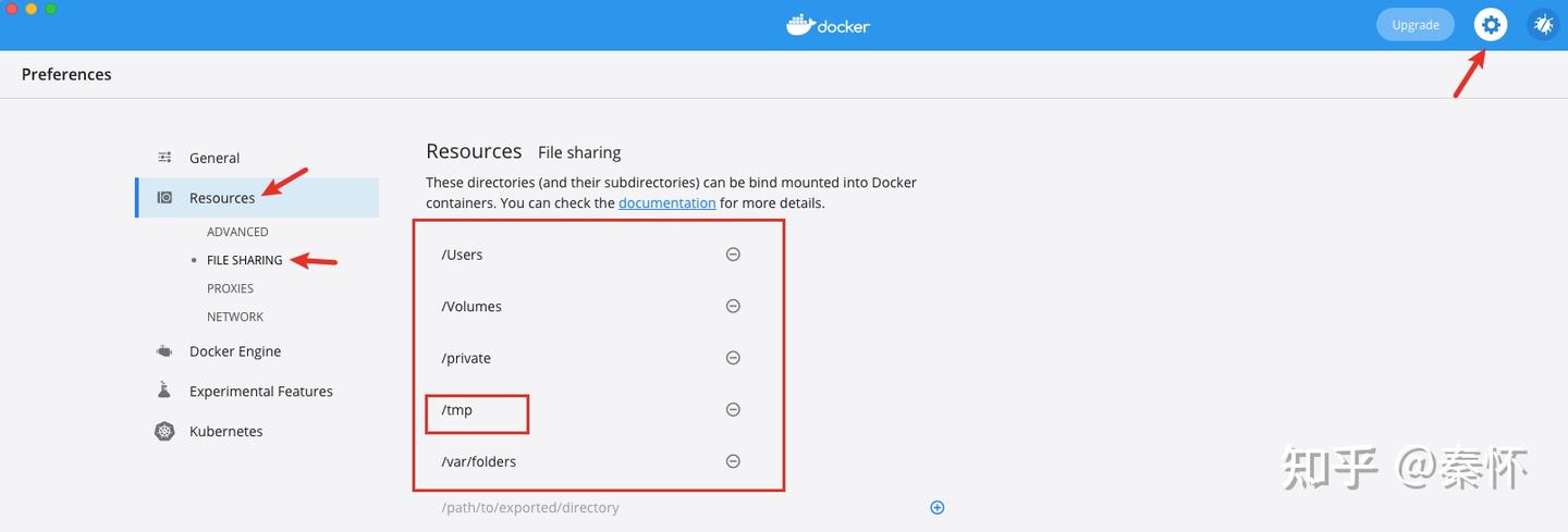 如何用Docker Compose部署项目？ - 知乎