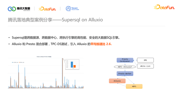 腾讯 Alluxio：加速新一代大数据与 AI 变革 - 知乎