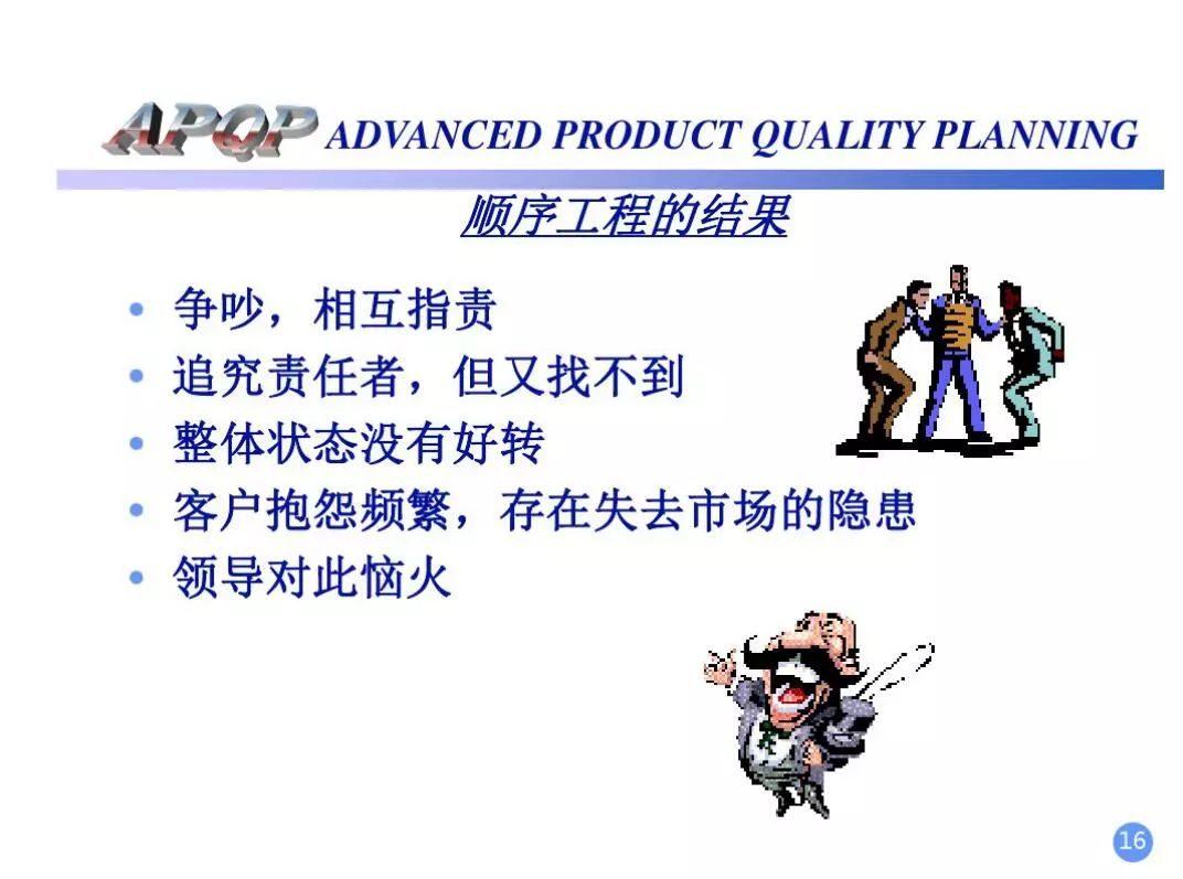 超长ppt ，全面、专业，彻底讲透apqp及五大工具 知乎