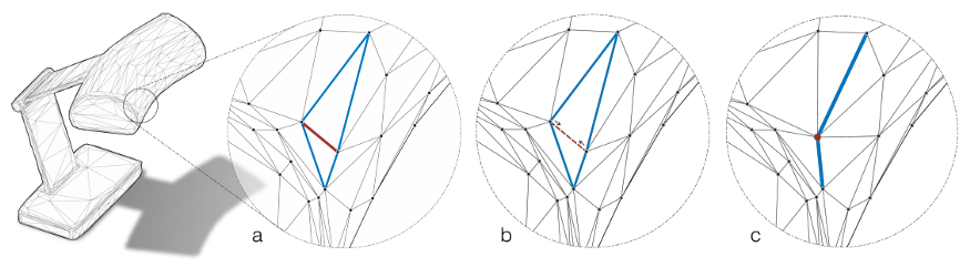 基于MeshCNN和PyTorch的三维对象分类和分割 - 知乎