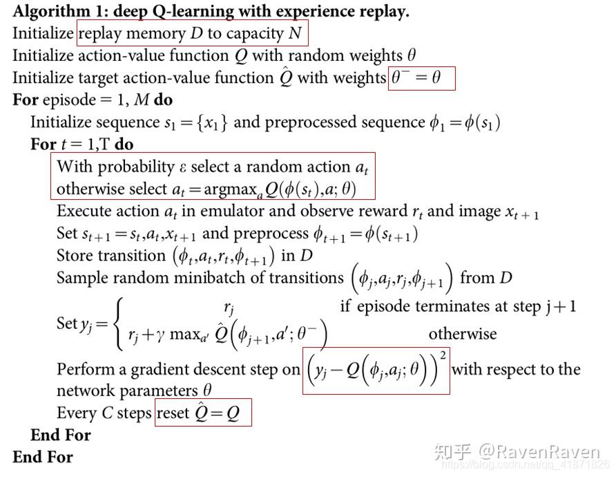 深度强化学习笔记——DQN原理与实现（pytorch+gym） - 知乎