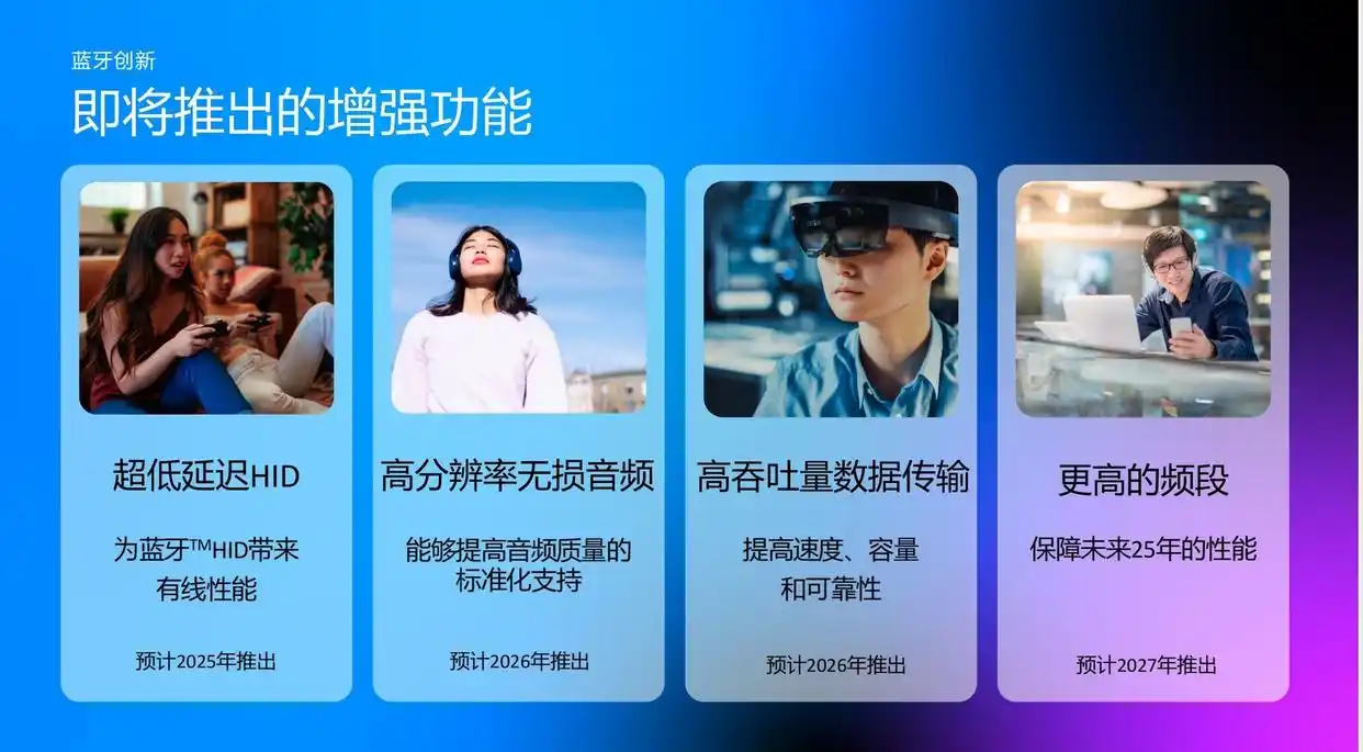 蓝牙技术|蓝牙6.1的高吞吐量数据传输（HDT）技术将带来无损音频和超低延迟功能 - 知乎