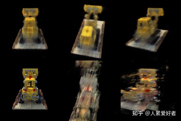 NeRF 的简单实现与训练 - 知乎