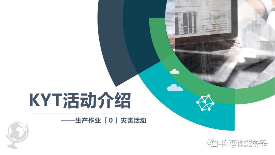 PPT | 【课件】KYT危险预知活动 - 知乎
