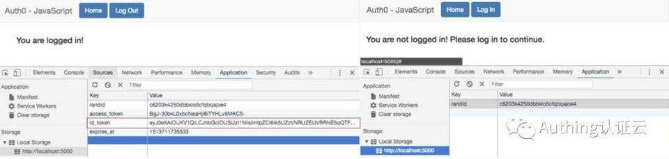 Auth0 和 Authing，谁是身份云的高脚杯 - 知乎