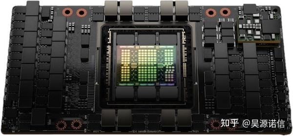 NVIDIA H100 GPU - 深度学习性能分析 - 知乎