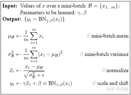 二值化神经网络(Binarized Neural Networks, BNN)模型解读 - 知乎