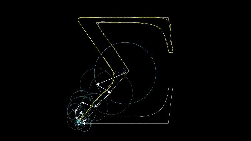 3Blue1Brown 动画制作教程(8)--利用傅里叶级数做动画 - 知乎