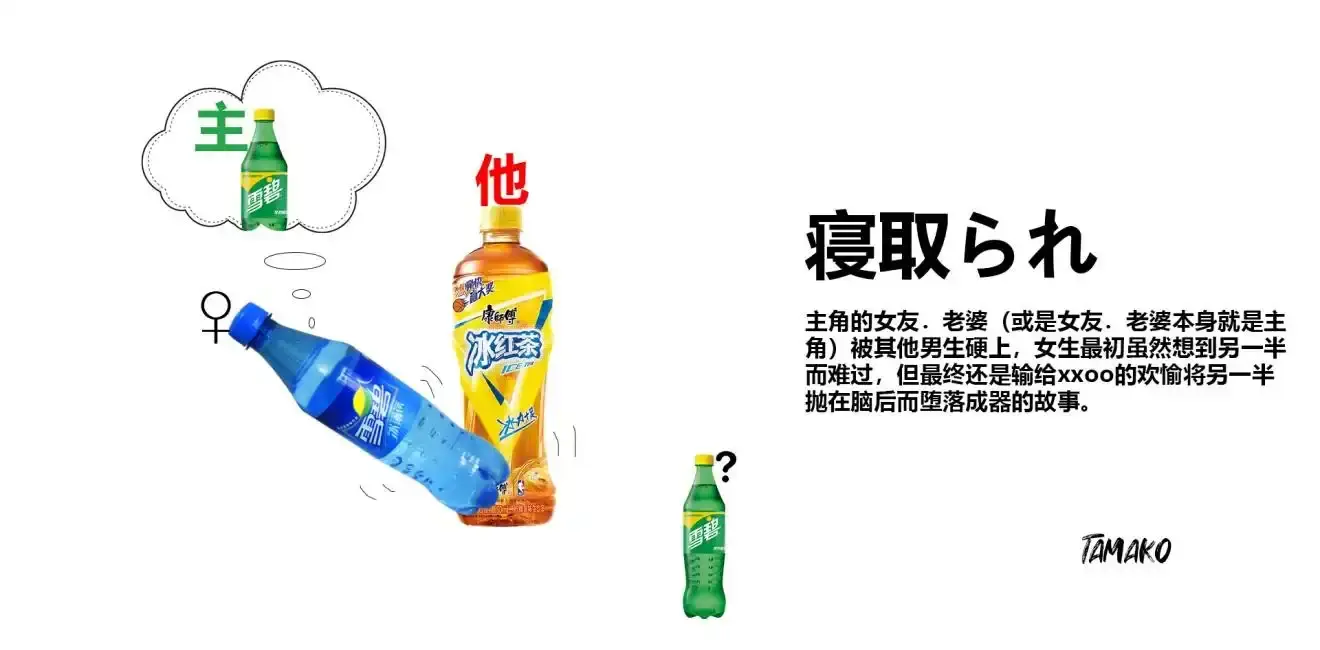 【顶级科普】NTR是什么？为什么会有人喜欢NTR？NTR的乐趣是什么？ - 知乎