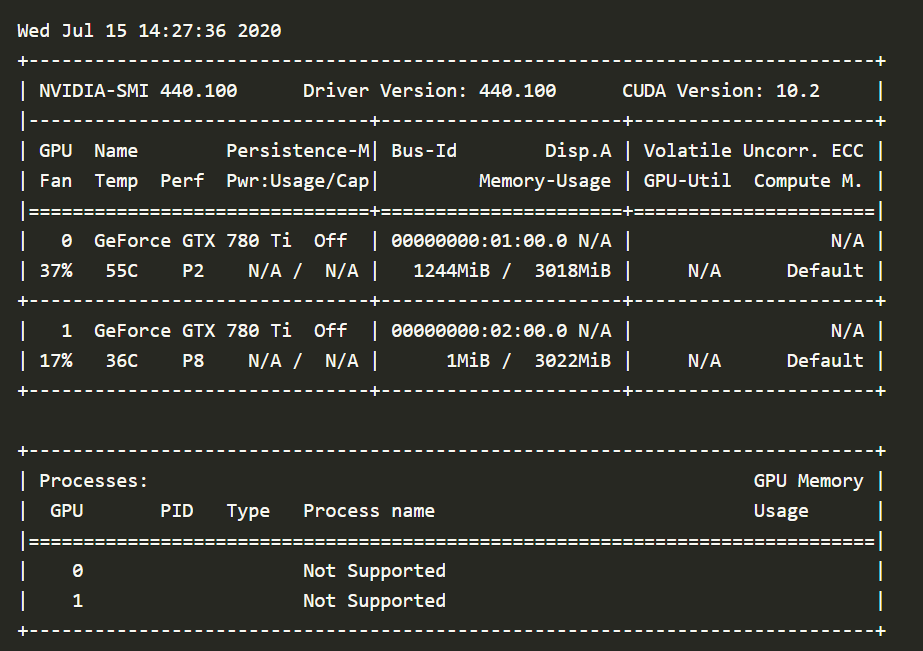 TensorFlow在GPU服务的安装 - 知乎
