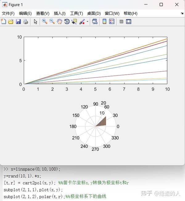 Matlab图形与图像处理（2.21-2.25） - 知乎