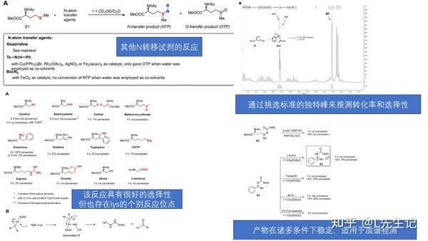 [science]甲硫氨酸氧化修饰 - 知乎