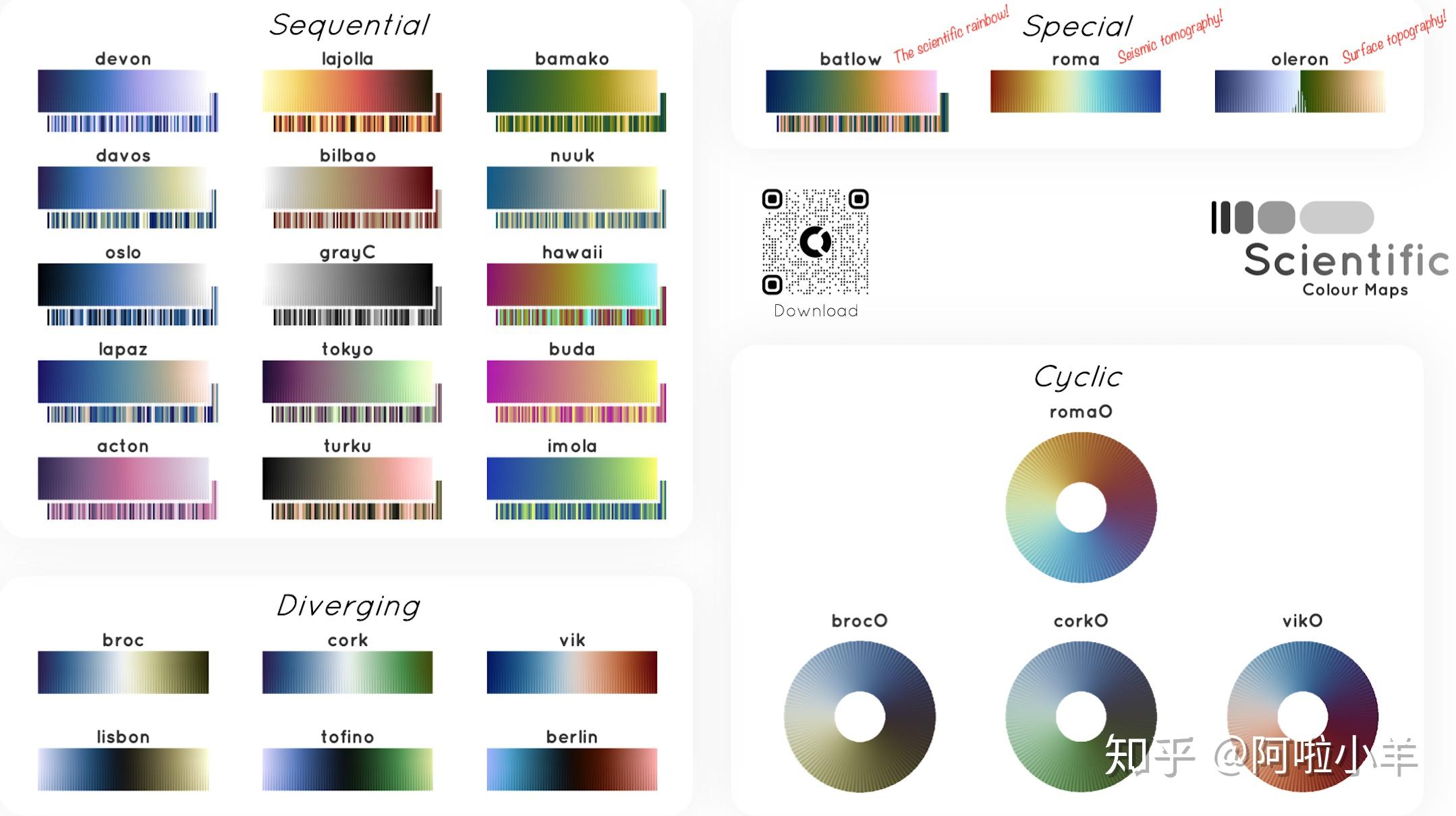 Ocean Data View：我所知道的事 - 知乎