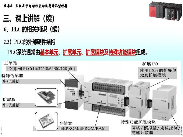 140页PPT，带你学习电气控制与PLC技术~ - 知乎