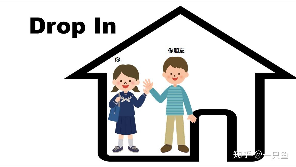 自学英语 顺道拜访用Drop By还是Drop In？ - 知乎