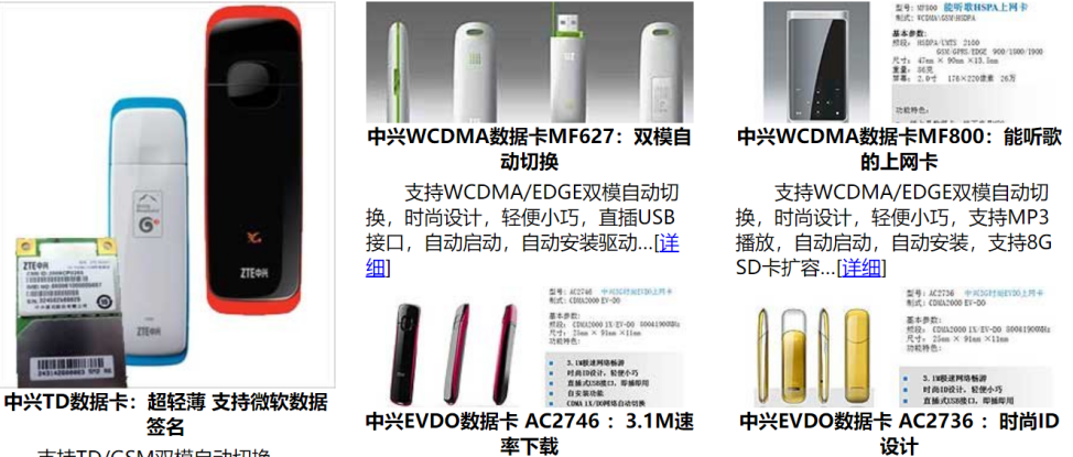 通信历史连载246-中兴通讯之3G的那些事 - 知乎