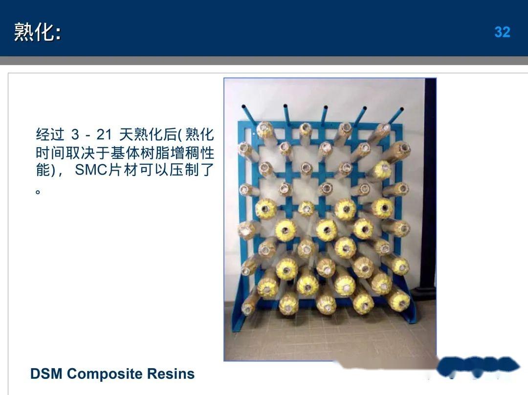 【91页PPT全文分享】SMC讲义：详解SMC原材料、SMC/BMC配方设计原理、SMC应用案例及推荐配方等内容 - 知乎