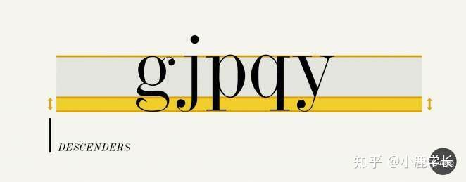 设计师必须知道的50个设计词汇 - 知乎