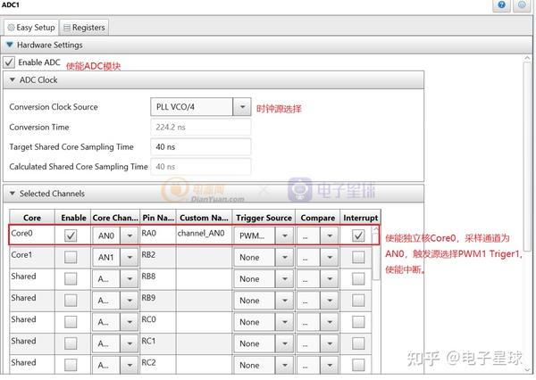 基于MCHP 16bit dspic33系列全数字控制同步Buck入门 （下） - 知乎