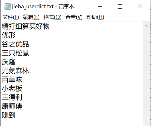 使用jieba、wordCloud生成自定义形状的中文词云 - 知乎