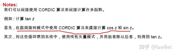 如何将算法翻译成RTL（七）Cordic算法补充 - 知乎