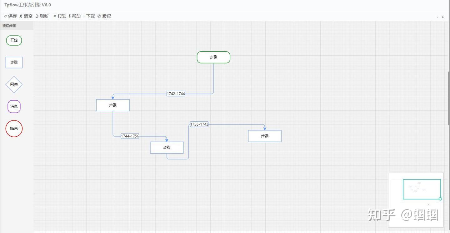 Tpflow V6.0.8 正式版发布 - 知乎