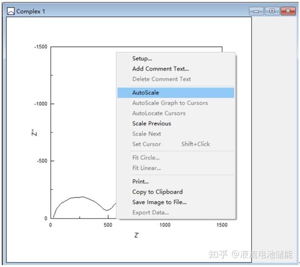 Zview 数据拟合处理详细步骤 - 知乎
