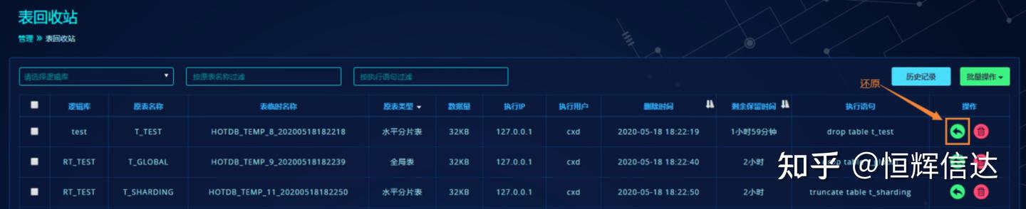 hhdb数据库介绍(10-37) - 知乎