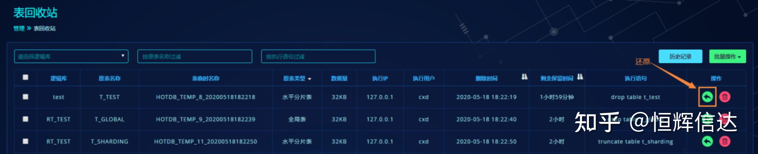 hhdb数据库介绍(10-37) - 知乎