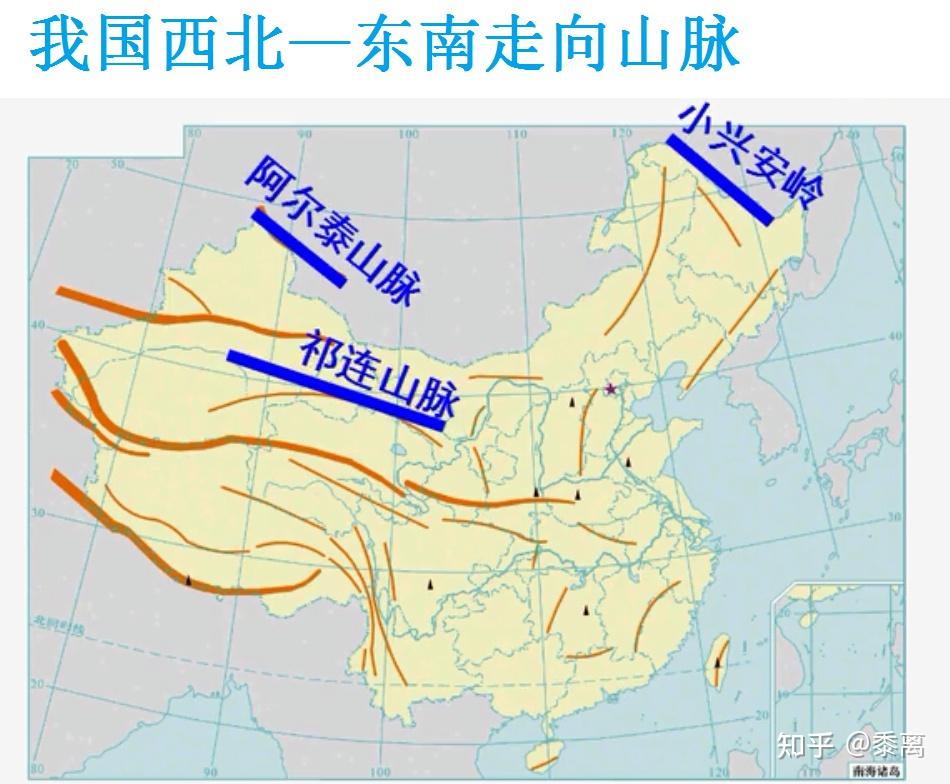 一图看懂我国主要山脉及走向 - 知乎