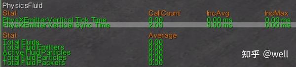 UE4\UE5 控制台命令 术语解释（搬运） - 知乎